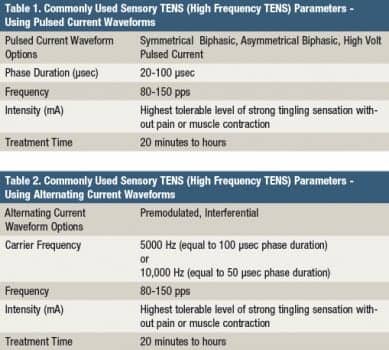 Sensory and Motor Level TENS for Pain Management - Rehab Management